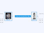 Character Analysis Mind Map - Mind Map