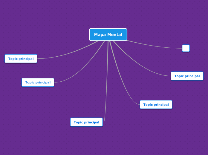 Mapa Mental - Adimen Mapa