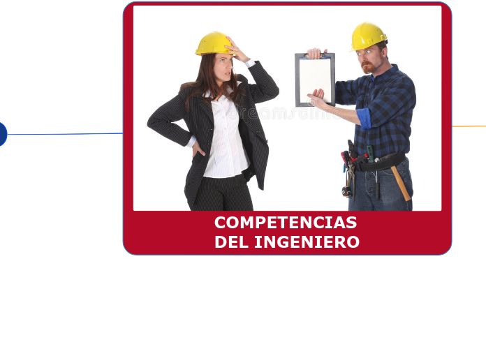 COMPETENCIAS DEL INGENIERO - Mind Map