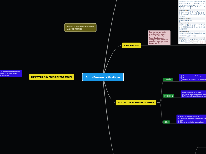 Insertar Formas - Mind Map