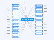BLANK MIND MAP - Mind Map