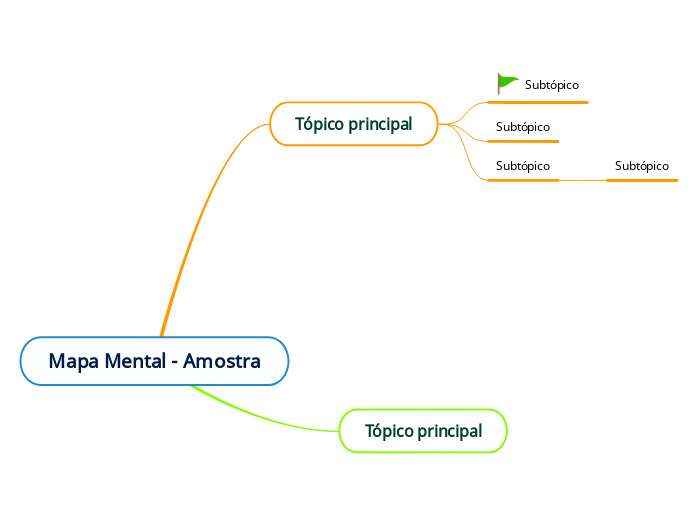 Mapa Mental - Amostra - Mapa Mental - Amostra