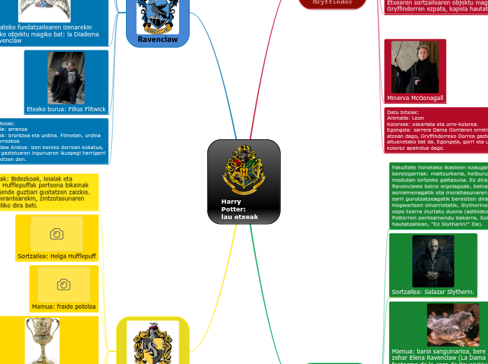 Redeeming The Light Mental Health And Harry Potter