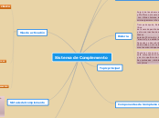 Sistema de Complemento - Mind Map