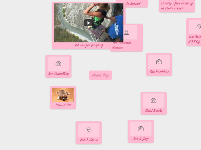 Dream Map - Mind Map