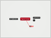 Types of forces - Mind Map