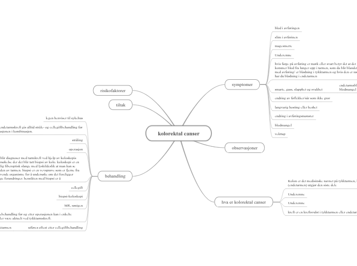 kolorektal canser - Mind Map