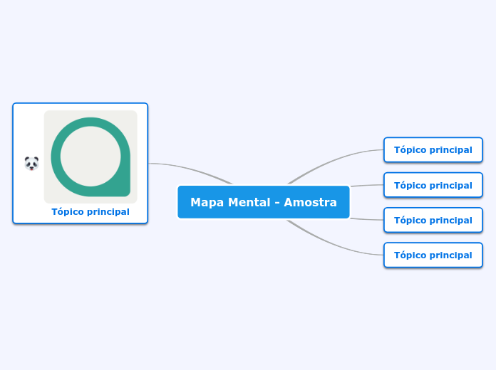 Mapa Mental - Amostra - Mind Map