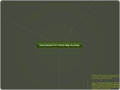 Intentional Tort Mind Map Activity - Mind Map