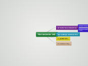 Herramientas web - Mind Map