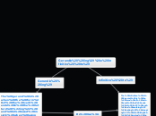 Gerundio (ing) e Infinitivo (to) - Concept Map
