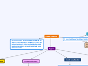 CONDITIONALS - Concept Map