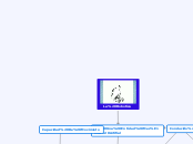 La Robotica - Concept Map