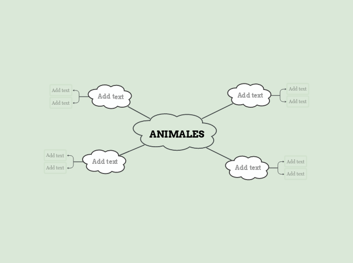 Pastel flowers (light) - Mind Map
