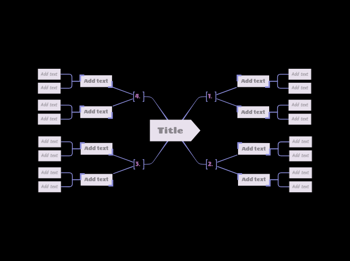 Numbered branches (dark) - Mind Map