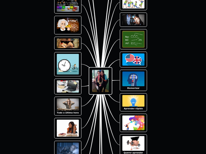 Mapa Mental - Adimen Mapa