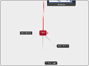 TIC - Mapa Mental - Amostra