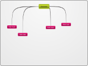 Income - Mind Map
