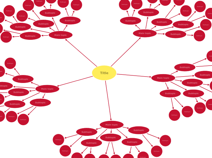 Flower diagram - Mind Map