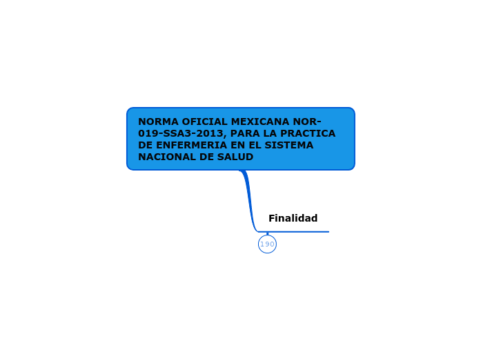 NORMA OFICIAL MEXICANA NOR-019-SSA3-2013, ...- Mind Map