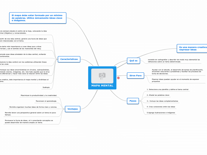 MAPA MENTAL - Adimen Mapa