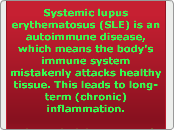 Systemic Lupus Erythematosus - Mind Map