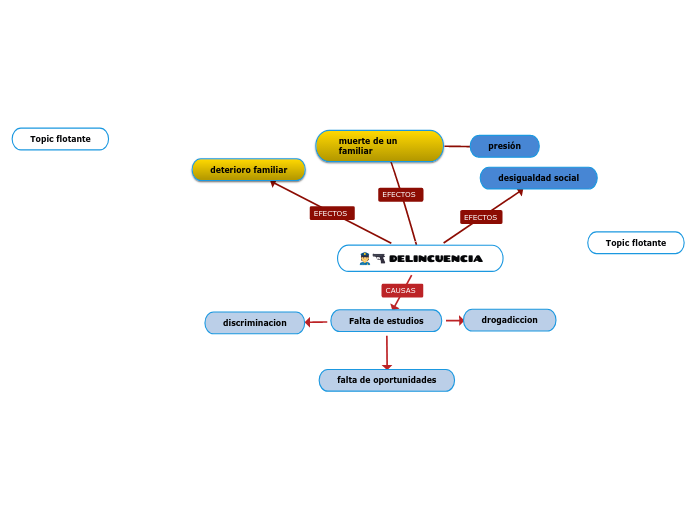 Mapa De La Delincuencia En Arizona El 11 S Y La Narcoviolencia De