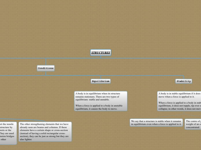 STRUCTURES - Mind Map