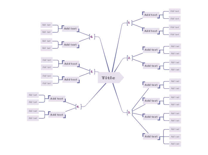 Numbered branches (light) - Mind Map