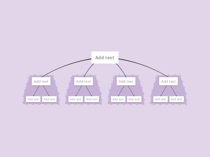 Pastel org chart - Mind Map