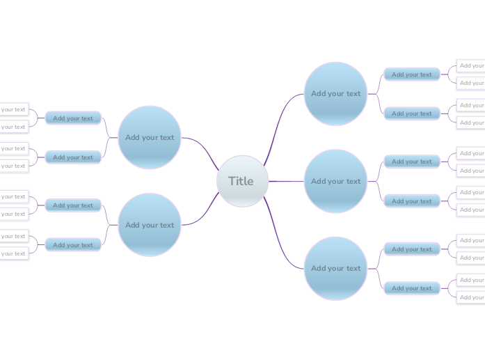 Bright blue - Mind Map