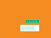 LEY 1314 DE 2009 - Mind Map