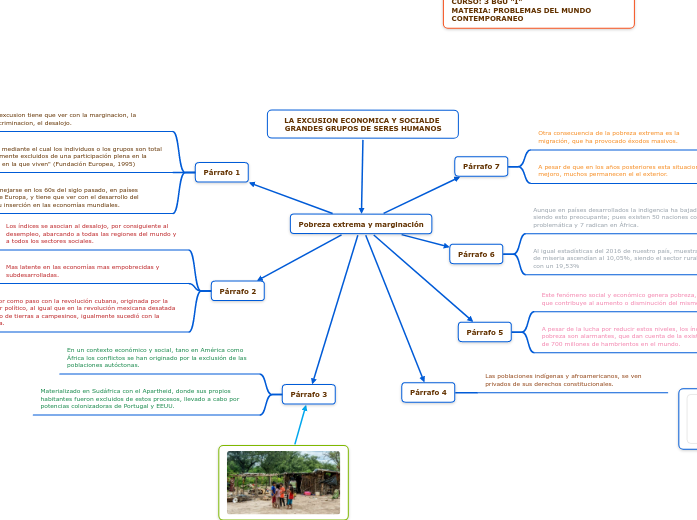 LA EXCUSION ECONOMICA Y SOCIAL DE GRAND...- Concept Map