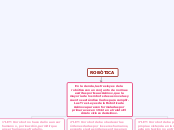 Robótica - Concept Map