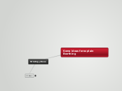 Some Sharing with Mindomo - Mind Map