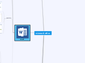 microsoft office - Mind Map
