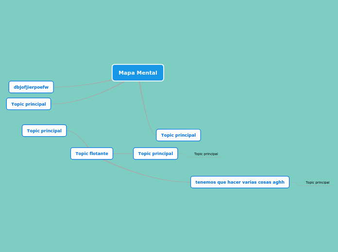 Mapa Mental - Adimen Mapa