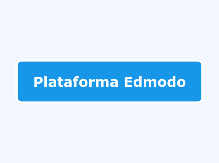 Plataforma Edmodo - Mapa Mental - Amostra