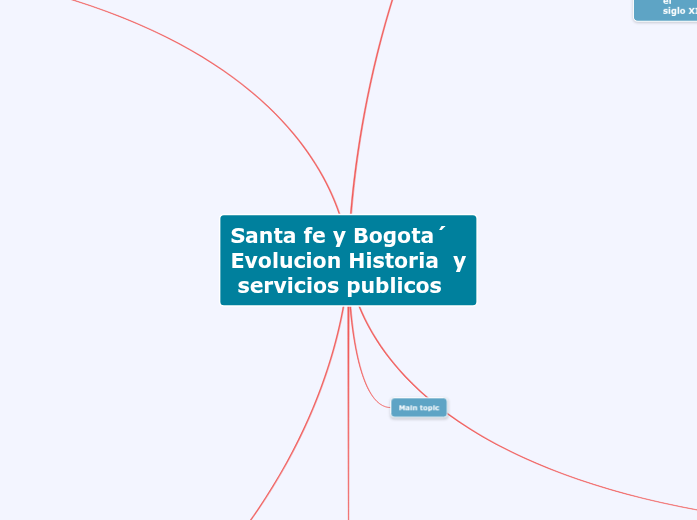 Actividad Ciencias Sociales - Matemátic...- Adimen Mapa
