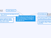Scientific Method - Mind Map