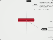 lenguajes de programación - Mind Map