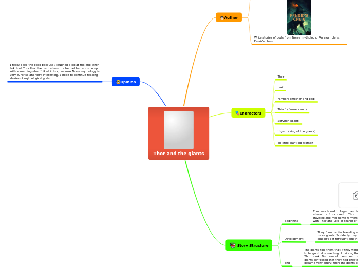 Thor and the giants - Mind Map