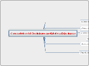 Caracteristicas del Crecimiento- movilidad...- Mind Map