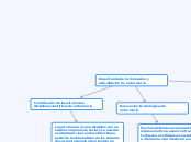 Importancia de enfermería CONTEXTO - Concept Map
