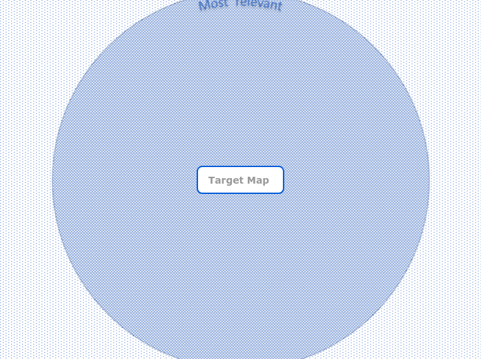 Target chart - Мыслительная карта