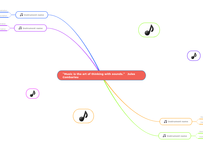 Musical instruments template
