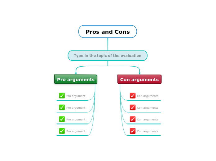 Free Mind Map Templates - Customize and Download