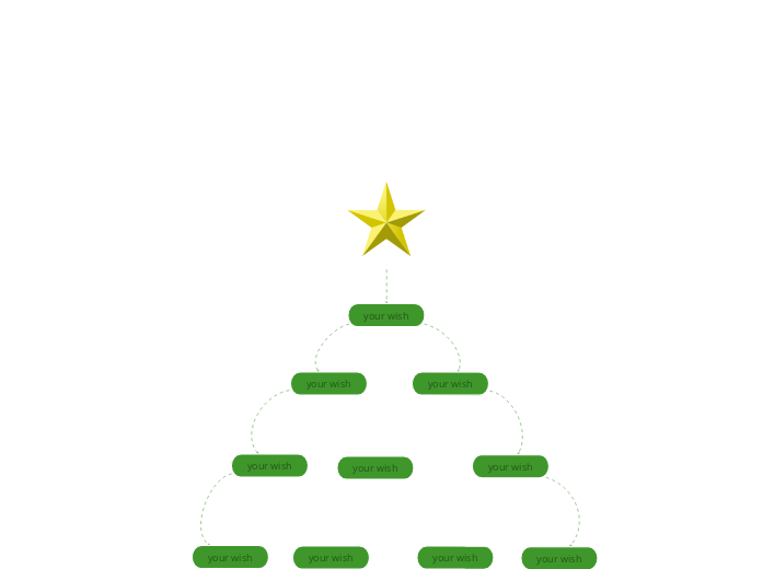 Free Mind Map Templates - Customize and Download