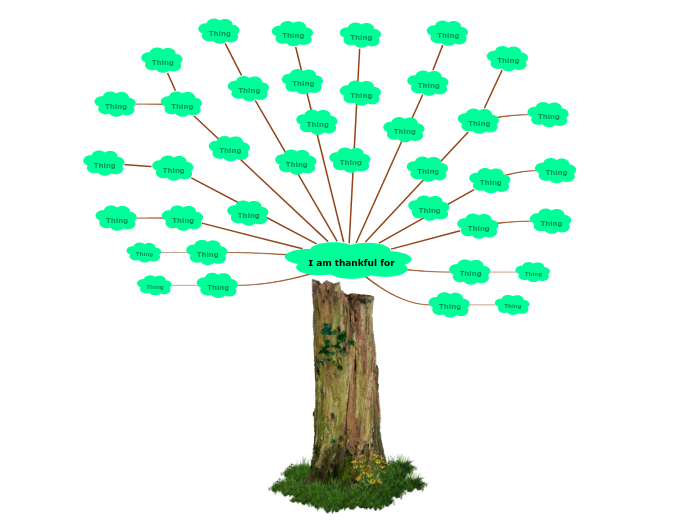 Free Mind Map Templates - Customize and Download